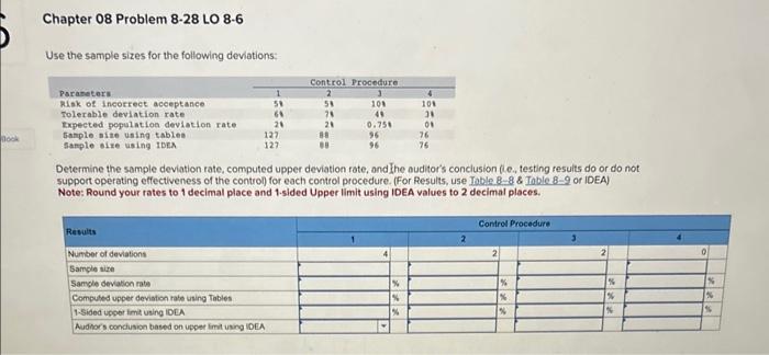 Solved Chapter 08 Problem 8-28 LO 8.6 Use the sample sizes | Chegg.com