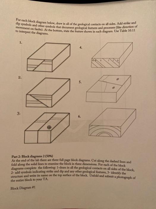 Solved For each block diagram below, draw in all of the | Chegg.com