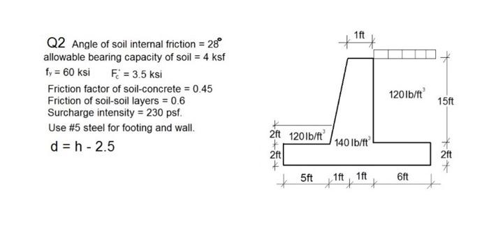 1ft Q2 Angle of soil internal friction = 28° | Chegg.com