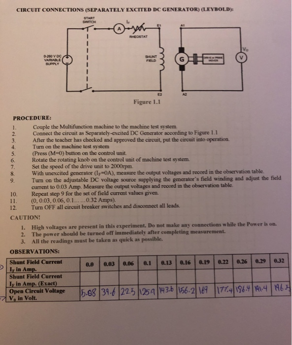 Solved CIRCUIT CONNECTIONS (SEPARATELY EXCITED DC GENERATOR) | Chegg.com