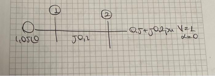 Solved solve this two busbars system using newton raphson | Chegg.com