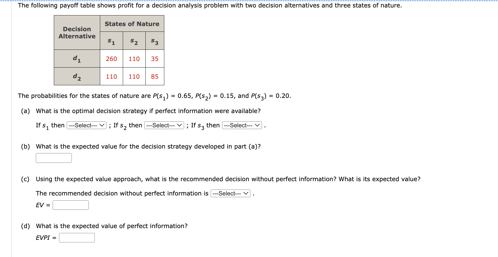 Solved The following payoff table shows profit for a | Chegg.com