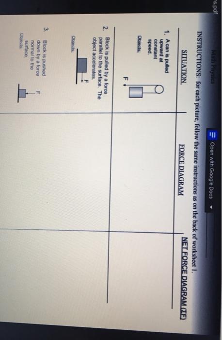 Solved draw a force digram + net force diagram. for the | Chegg.com
