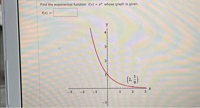 Solved Find the exponential function f(x)=ax whose graph is | Chegg.com