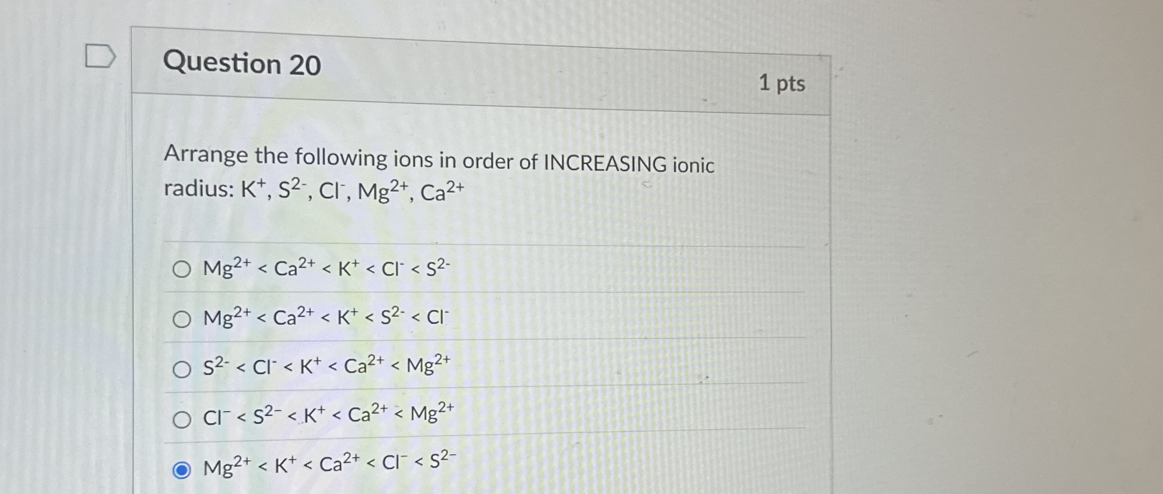 Solved Question 201 ﻿ptsArrange the following ions in order | Chegg.com