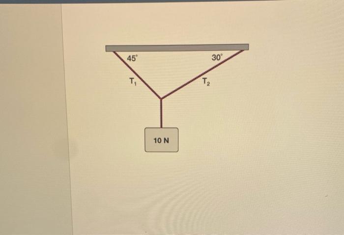 Solved Consider the following hanging mass configuration: | Chegg.com
