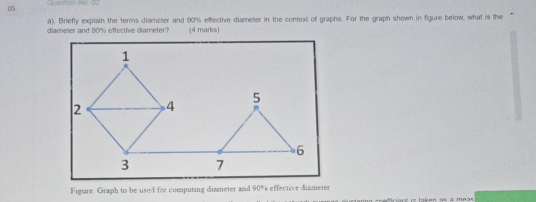 Solved Briefly explain the terms diameter and 90% effective | Chegg.com