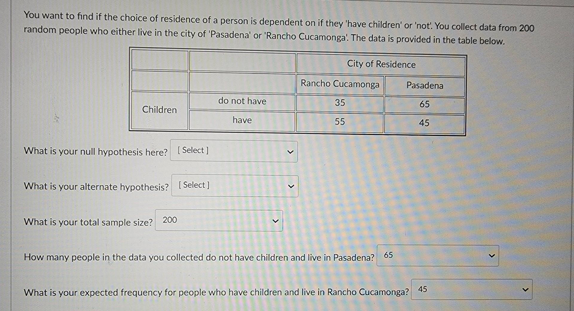 Solved You want to find if the choice of residence of a | Chegg.com