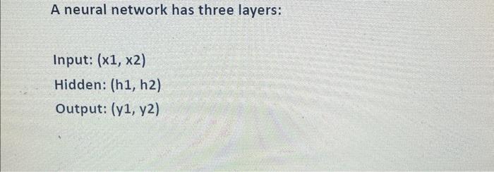 Solved A neural network has three layers: Input: (x1, x2) | Chegg.com