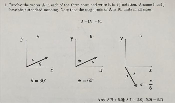 Solved 1. Resolve the vector A in each of the three cases | Chegg.com
