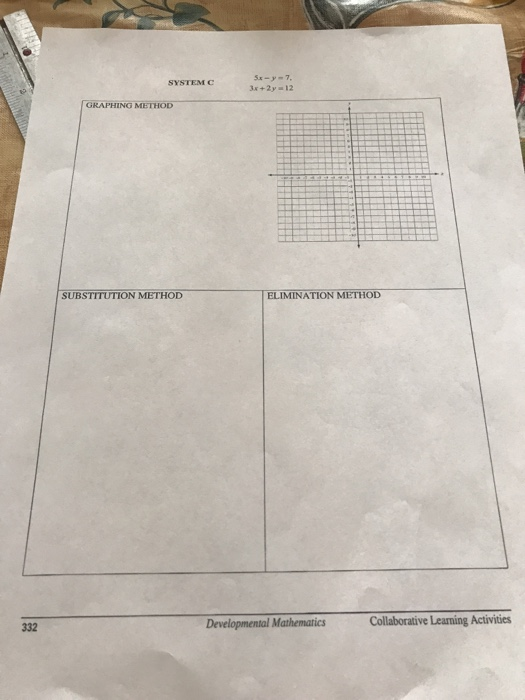Solved SYSTEMC SE- 7 3x+2y12 HING METHOD SUBSTITUTION METHOD | Chegg.com