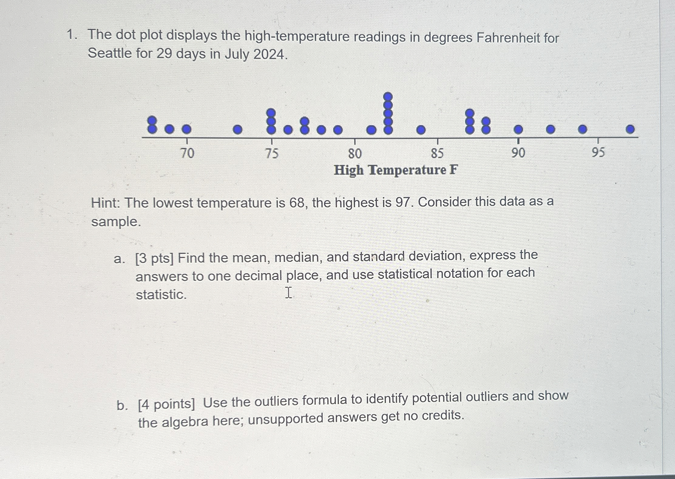Solved The dot plot displays the high-temperature readings | Chegg.com