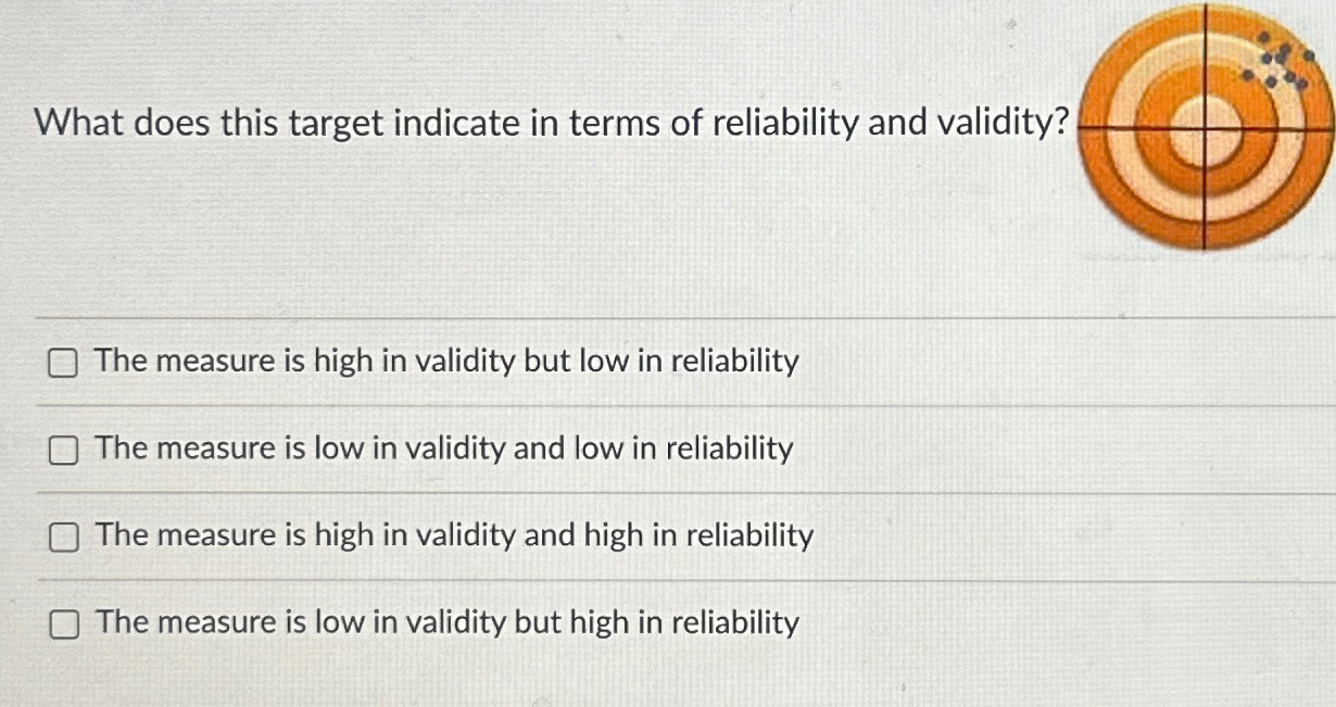 What does this target indicate in terms of | Chegg.com