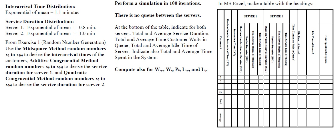 Solved Interarrival Time Distribution:Exponential of mean | Chegg.com