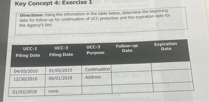 Solved Directions: Using the information in the table below, | Chegg.com