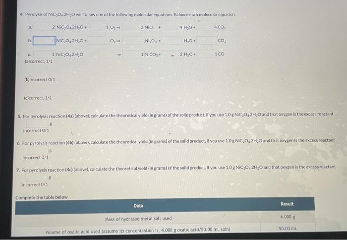 Solved 4. Pyrolysis of NIC,O, 2H.O will follow one of the | Chegg.com
