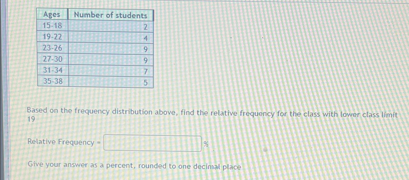 Solved \table[[Ages,Number of | Chegg.com