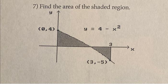 Solved 7) Find the area of the shaded region. | Chegg.com