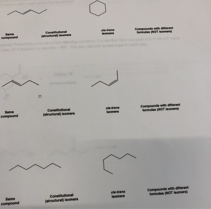 Solved cis-trans Isomers Compounds with different formulas | Chegg.com