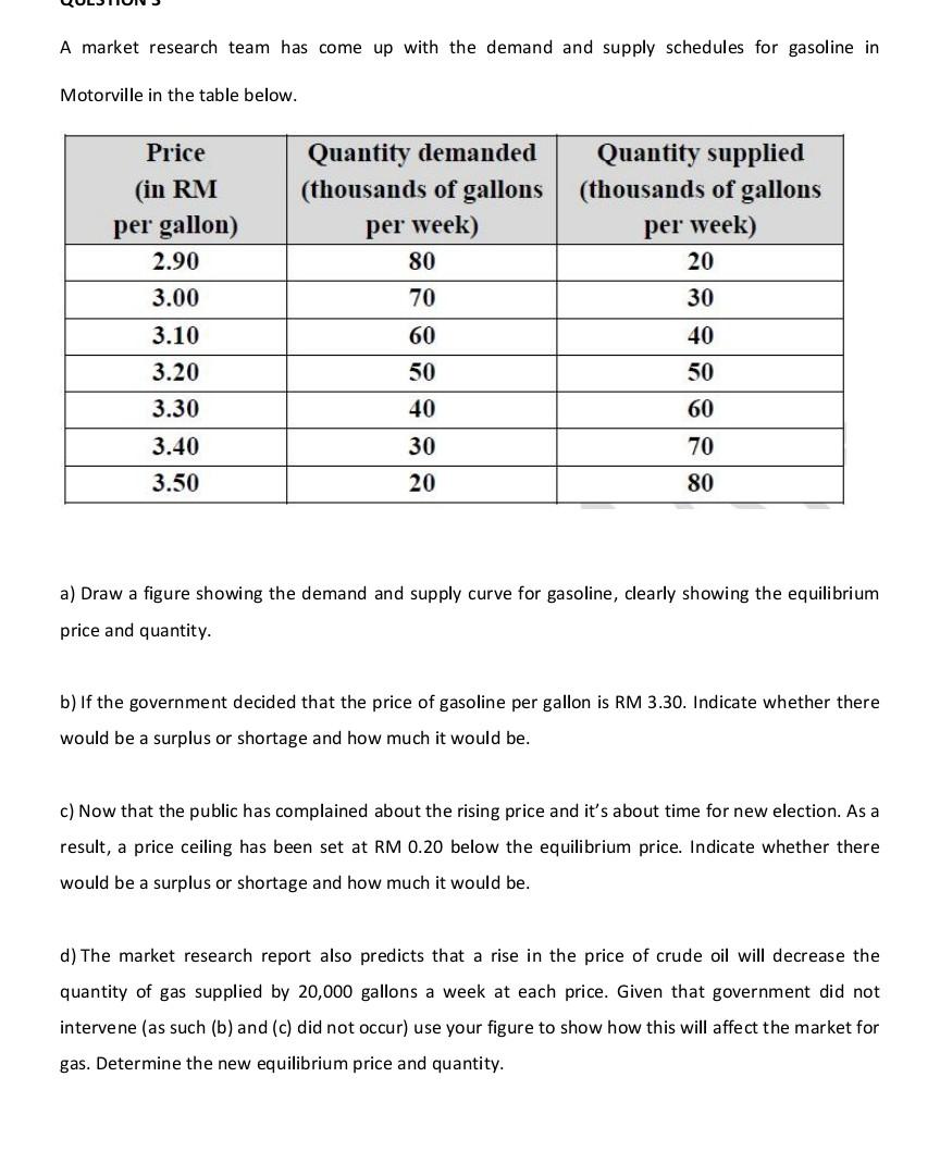 Solved A market research team has come up with the demand | Chegg.com