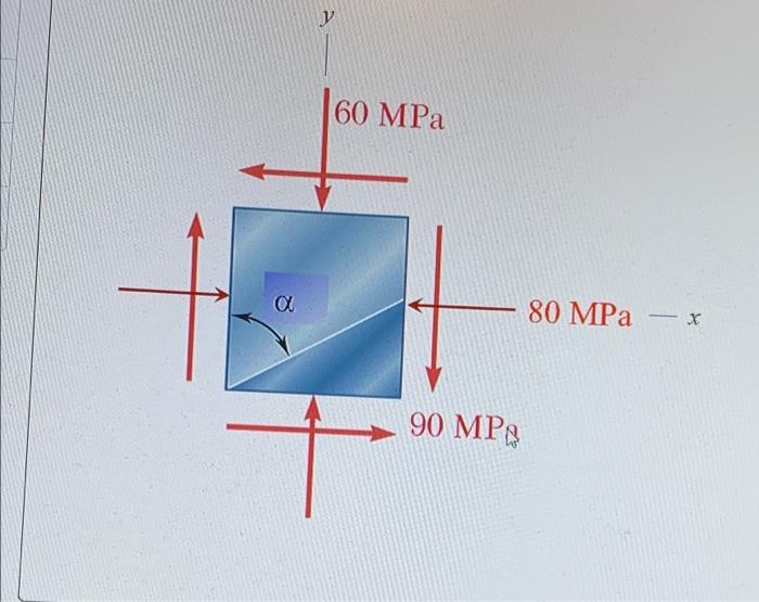 Solved y 60 MPa a 80 MPa - X 90 MPB State of stress The | Chegg.com