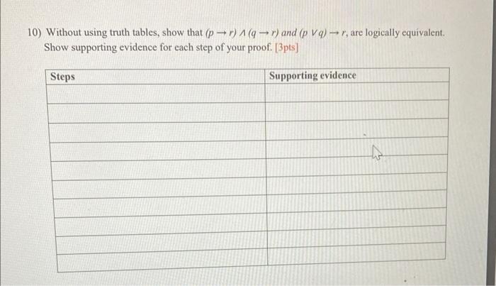 Solved 10) Without using truth tables, show that (p→r)∧(q→r) | Chegg.com