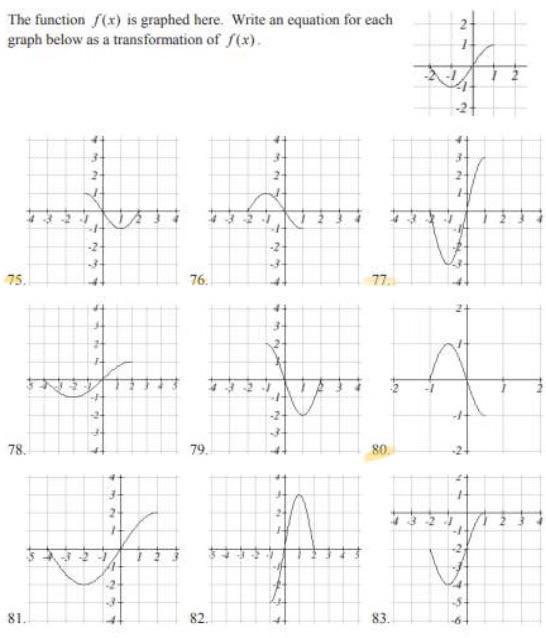 Solved Write an equation for the function graphed belowThe | Chegg.com