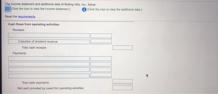 Solved The income statement and additional data of Rolling | Chegg.com