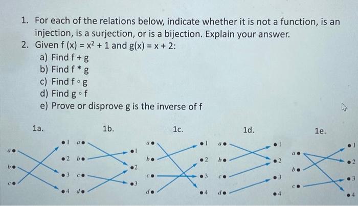 Solved 1. For each of the relations below, indicate whether | Chegg.com