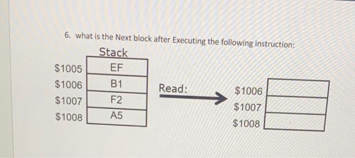 Solved 6. what is the Next block after Executing the | Chegg.com