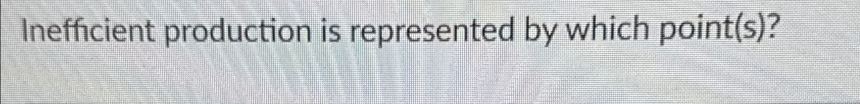 Solved Inefficient production is represented by which | Chegg.com