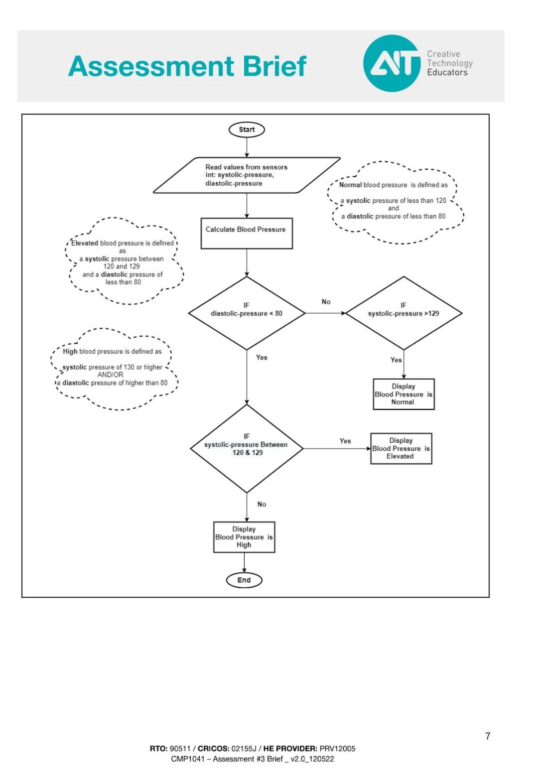 Solved Read through the following scenario and respond by | Chegg.com