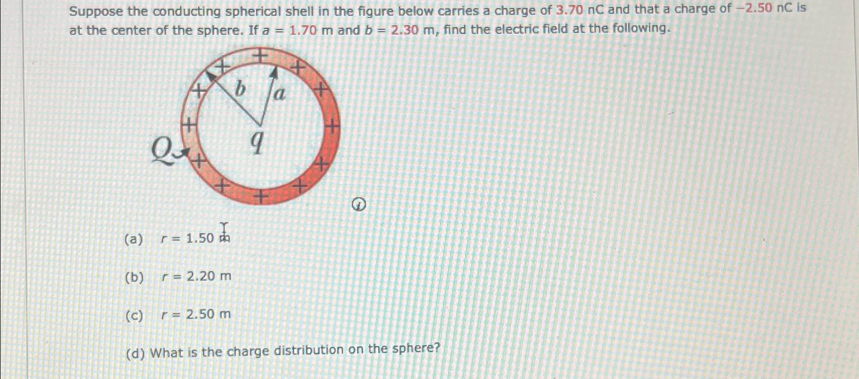 Solved Suppose the conducting spherical shell in the figure | Chegg.com