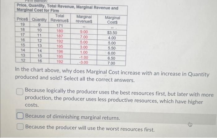 Solved In the chart above, why does Marginal Cost increase | Chegg.com