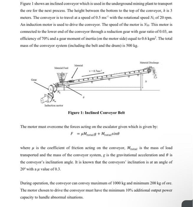 Solved Figure 1 shows an inclined conveyor which is used in | Chegg.com