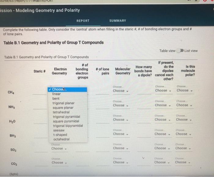 Solved bmission - Modeling Geometry and Polarity REPORT | Chegg.com
