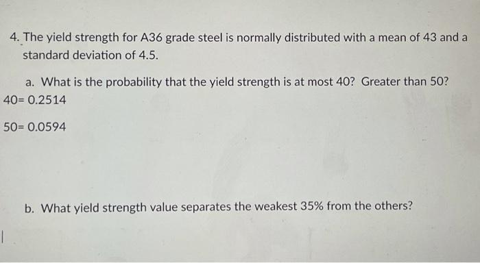 Solved 4. The yield strength for A36 grade steel is normally | Chegg.com