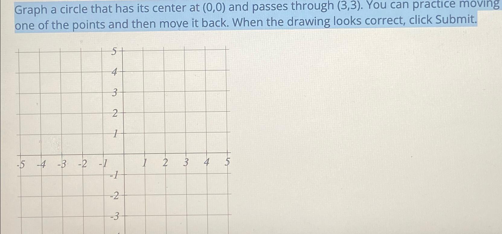 Solved Graph a circle that has its center at (0,0) ﻿and | Chegg.com