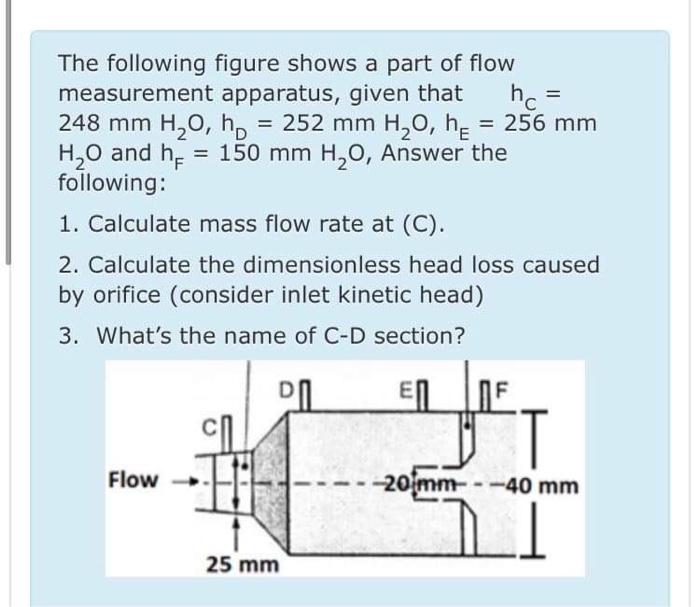 Solved Given the following chart of typical rotameter | Chegg.com