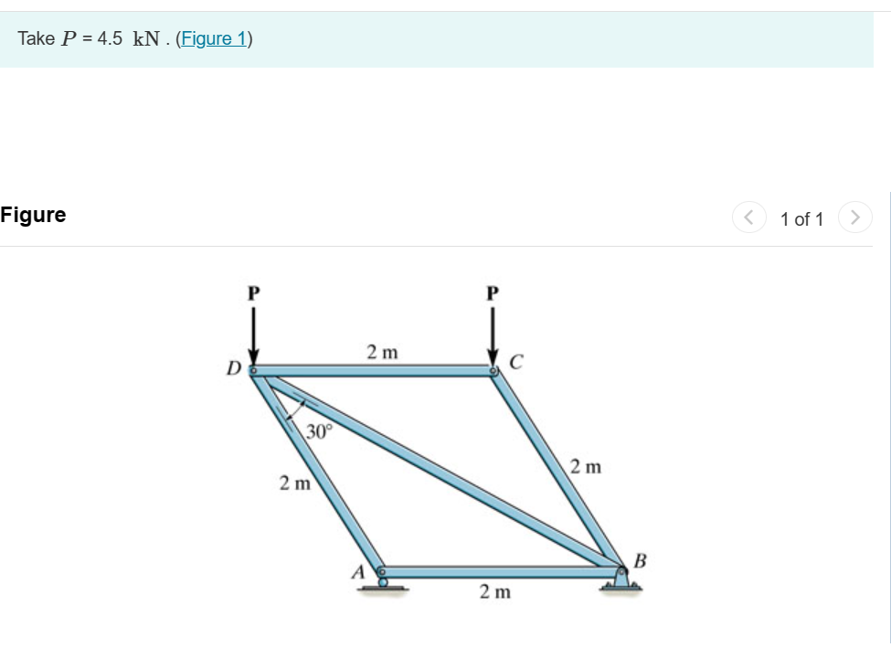 Solved Take P=4.5kN. (Figure 1)FigureDetermine the force in | Chegg.com