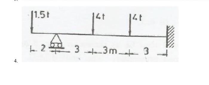 Solved Using the slope deflection method, calculate the | Chegg.com