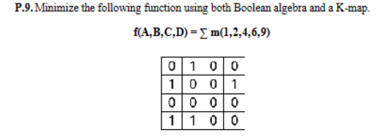 P.9. ﻿Minimize the following function using both | Chegg.com