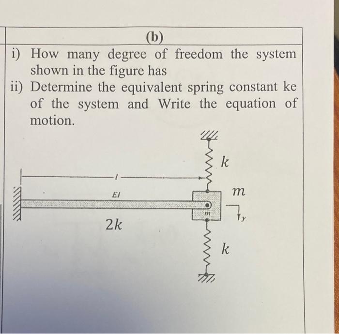 Solved i) How many degree of freedom the system shown in the | Chegg.com