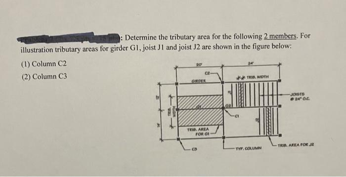 Solved : Determine the tributary area for the following 2 | Chegg.com
