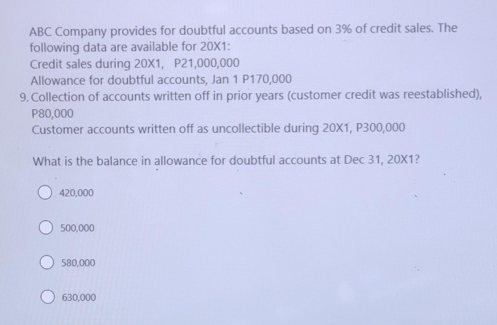 Solved ABC Company provides for doubtful accounts based on | Chegg.com