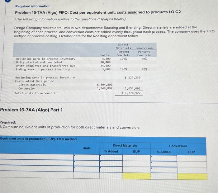 Solved Required information Problem 16-7AA (Algo) FIFO: Cost | Chegg.com Solved Required information Problem 16-7AA (Algo) FIFO: Cost | Chegg.com