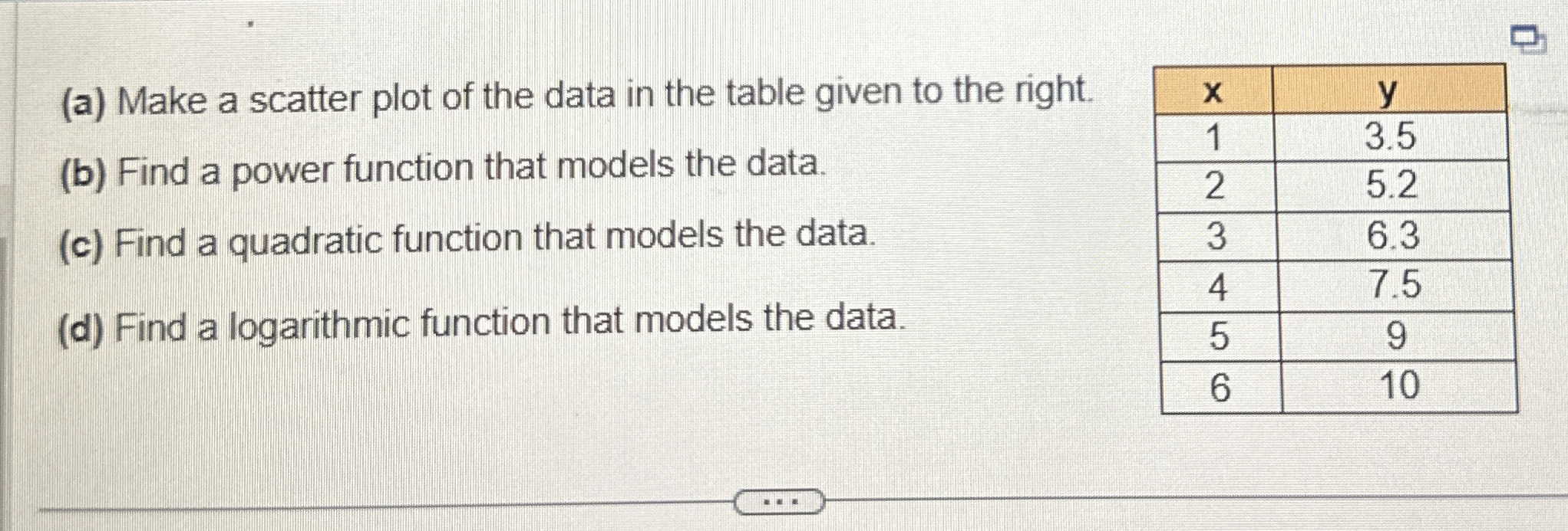 (a) ﻿Make a scatter plot of the data in the table | Chegg.com