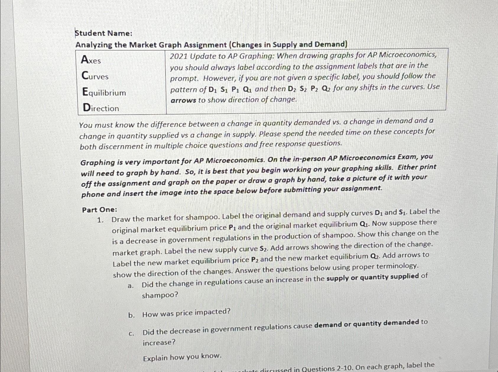 Solved Student Name:Analyzing the Market Graph Assignment | Chegg.com