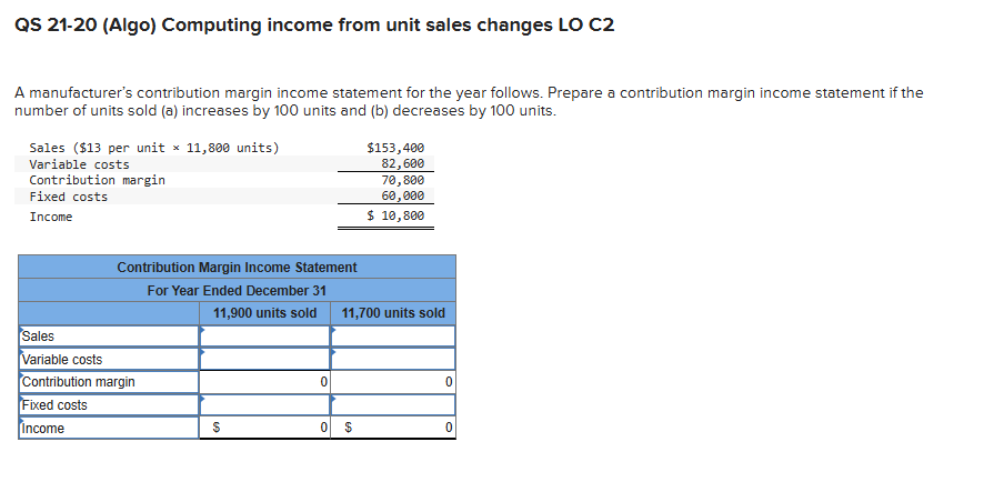 Solved QS 21-20 (Algo) ﻿Computing income from unit sales | Chegg.com