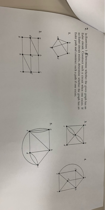 Solved In Exercises 1 5 Determine Whether The Given Graph